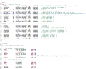 Execution Process of a C Program | the Bored Engineer