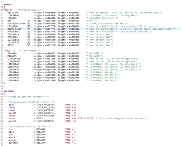 Execution Process of a C Program | the Bored Engineer
